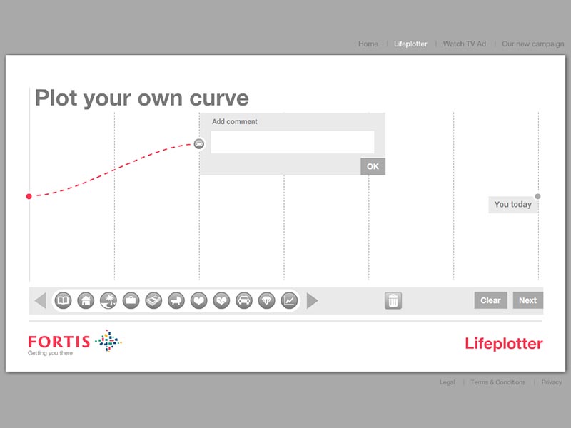 Fortis Lifeplotter | Pete // f90 | Brighton-based freelance developer