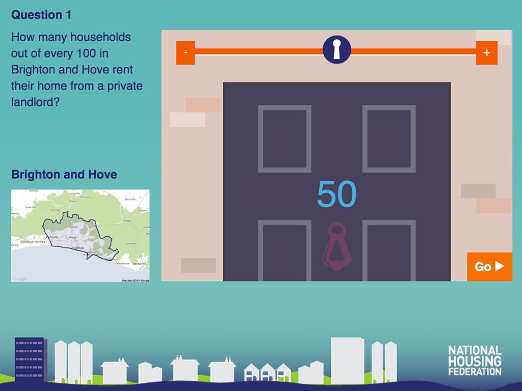 NHF - Home Truths | Pete // f90 | Brighton-based freelance developer