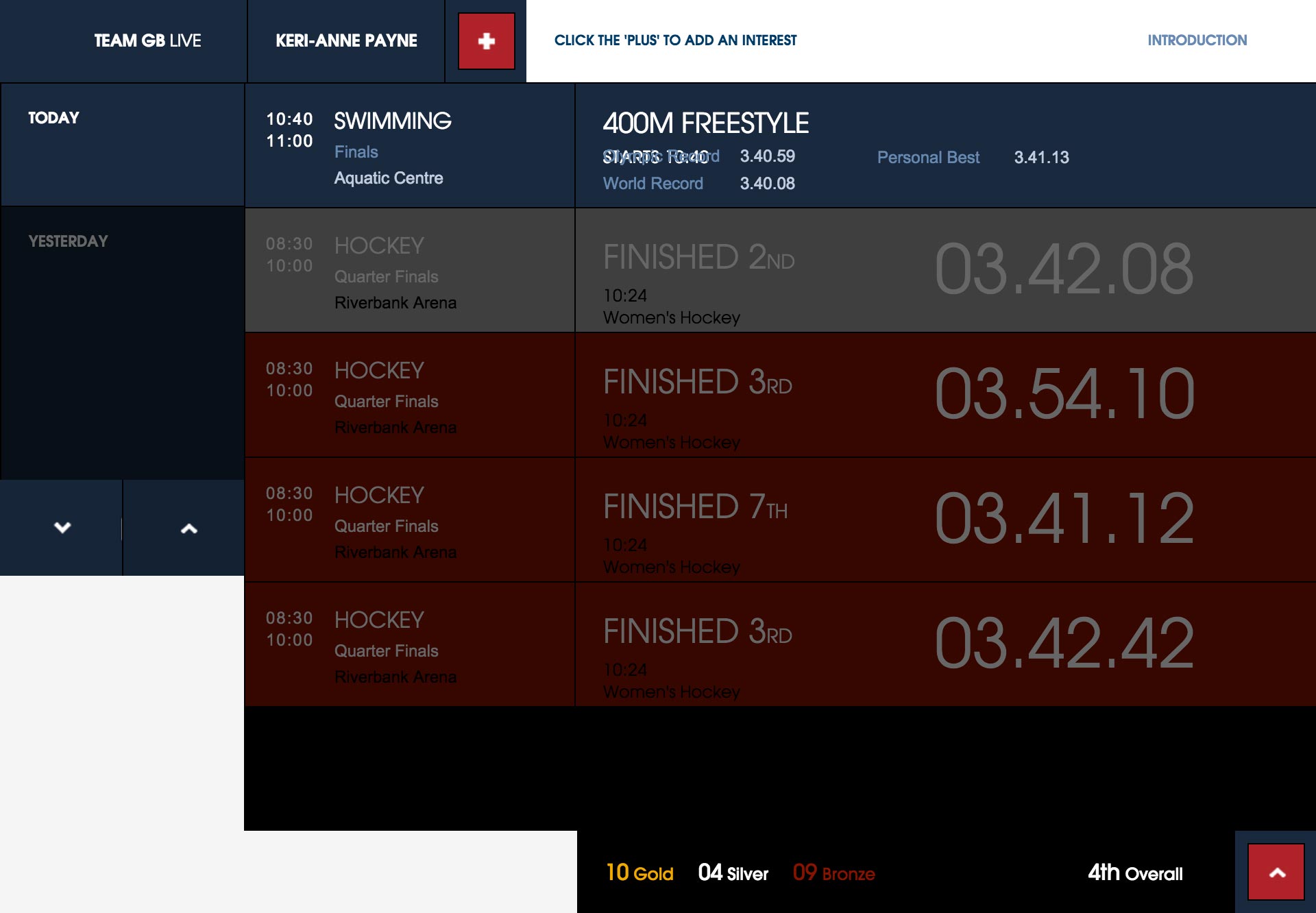 Team GB Dashboard | Pete // f90 | Brighton-based freelance developer
