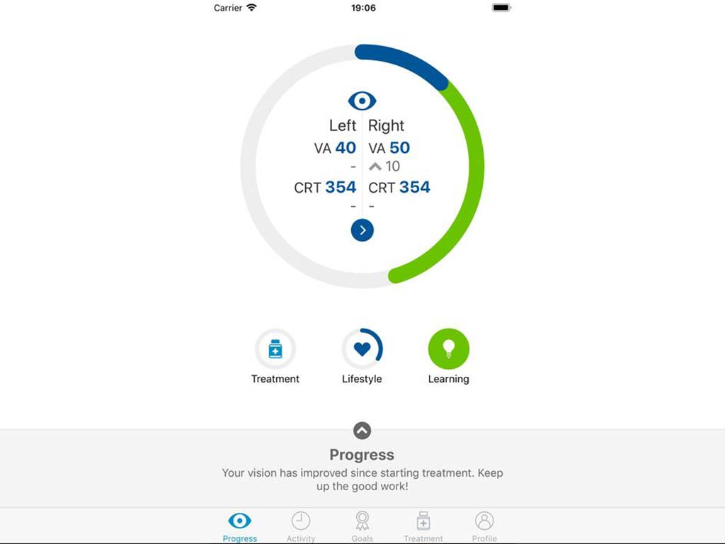 Vision Coach | Pete // f90 | Brighton-based freelance developer